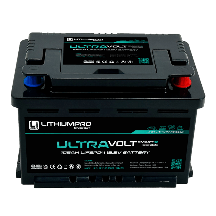 Intelligent Lithium leisure batteries for motorhomes, campervans