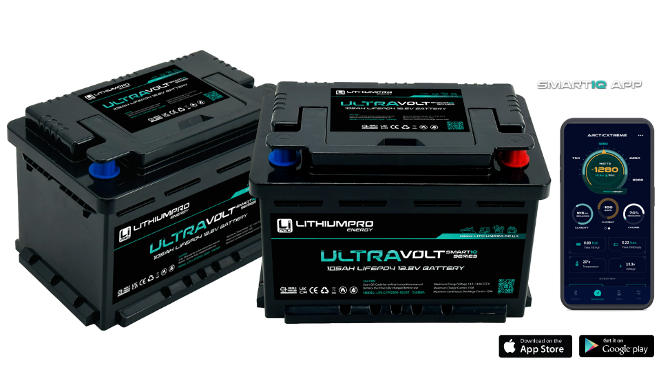 12V Lithium Batteries | LithiumPro Energy