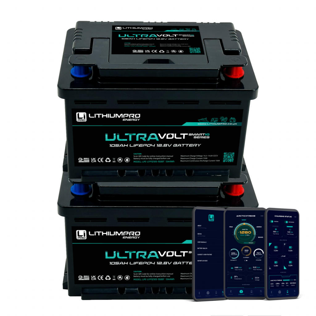 210AH Lithium Battery | Monitor data Real time with SMARTIQ