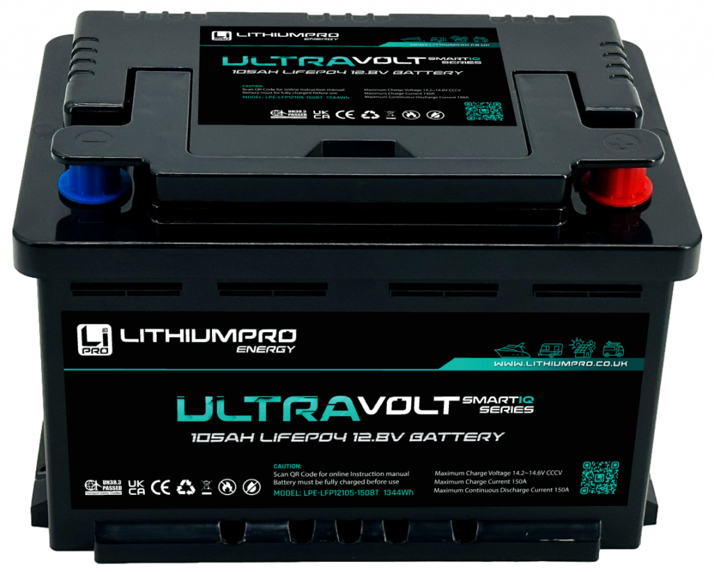 12V Lithium Batteries | LithiumPro Energy