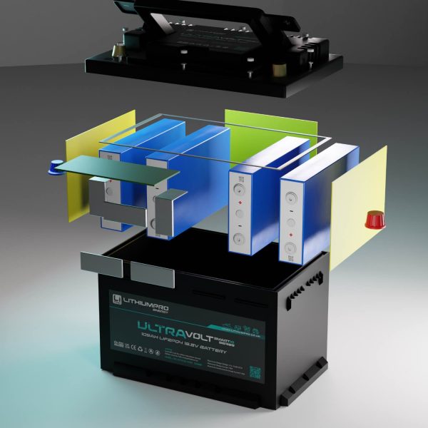 LithiumPro Energy – Lithium Batteries for Motorhomes, Campervans and ...