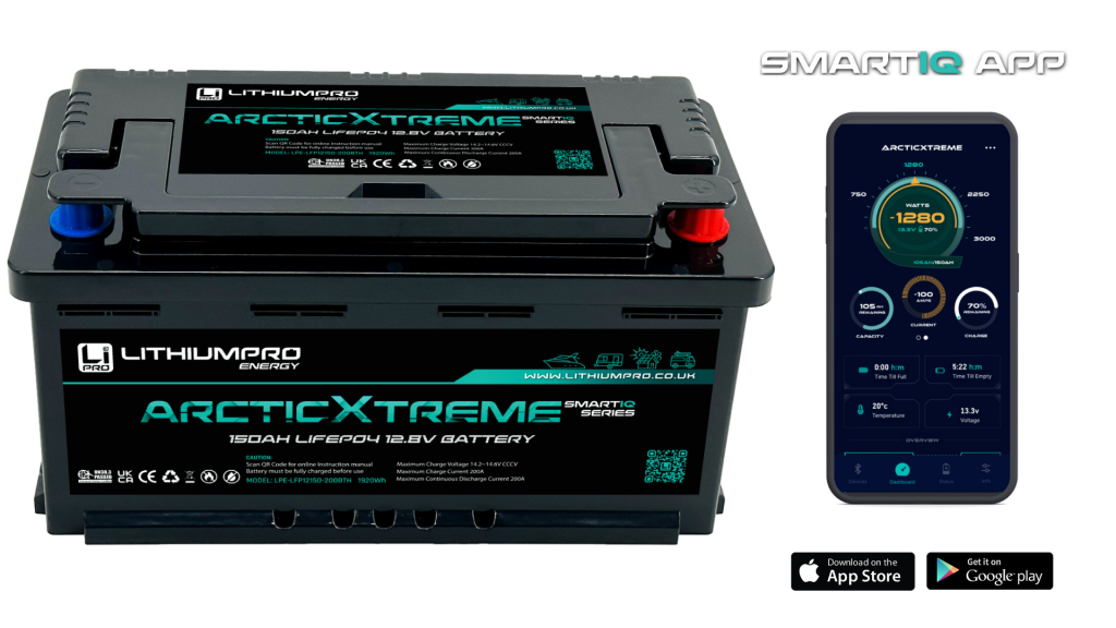 Lithium Pro Energy Support | SUPPORT