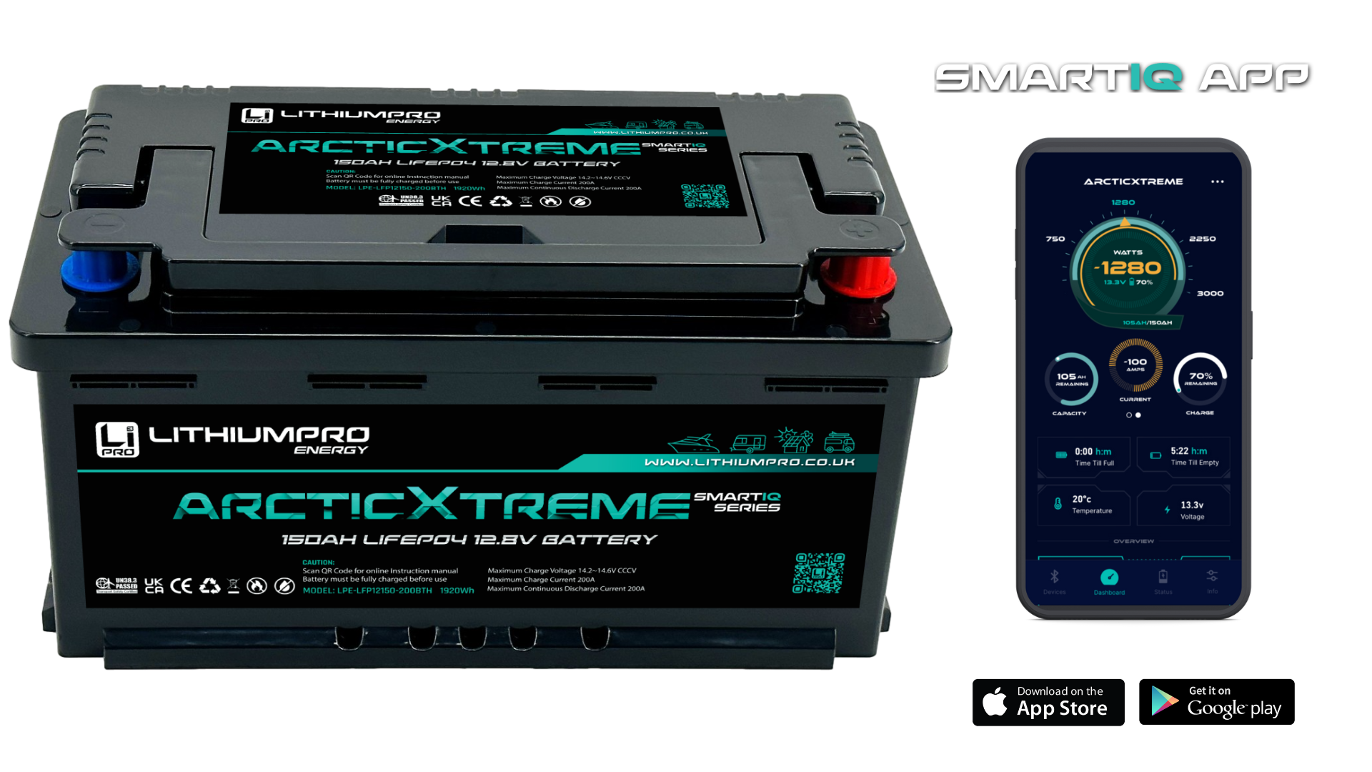 High-Performance 12V Lithium Leisure Batteries | Lithium Pro Energy