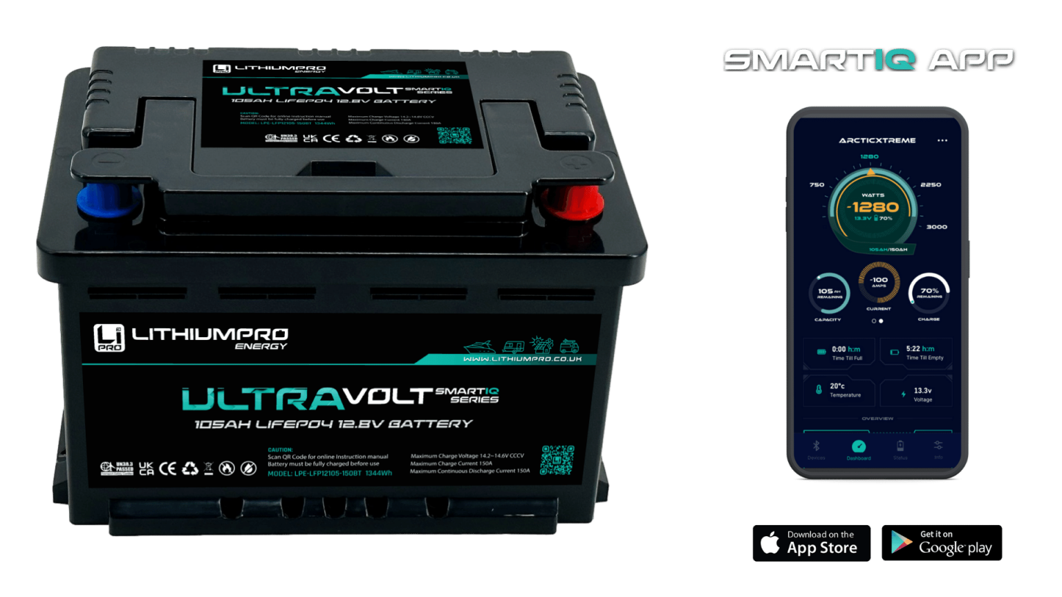 SOLAR BATTERIES | Fully UKCA & CE Certified Batteries