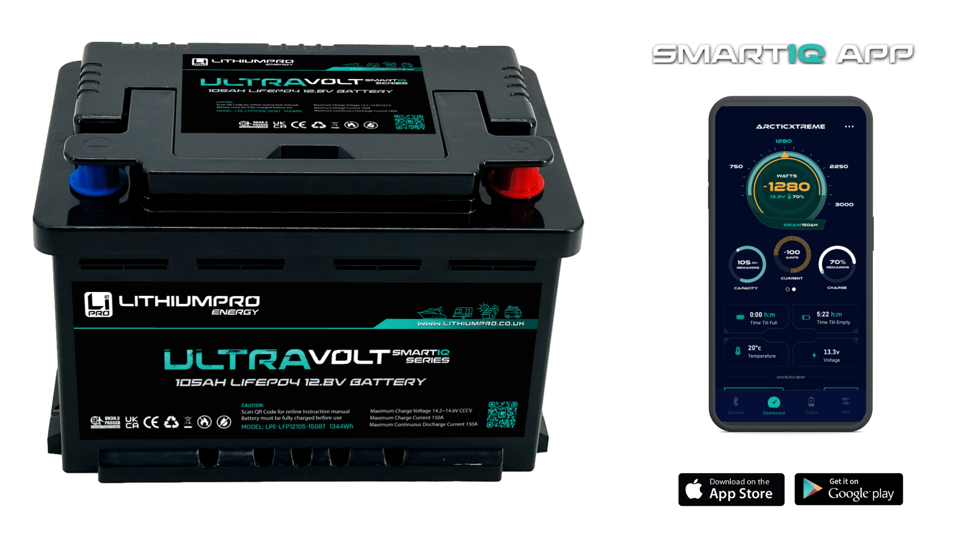 Lithium Pro Energy Support | SUPPORT