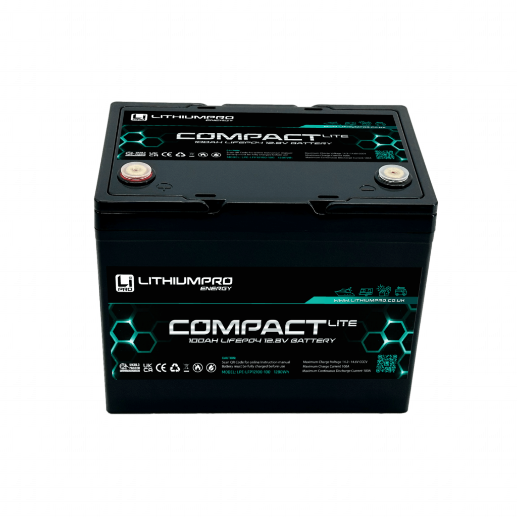 Lithium Pro Energy Support | SUPPORT