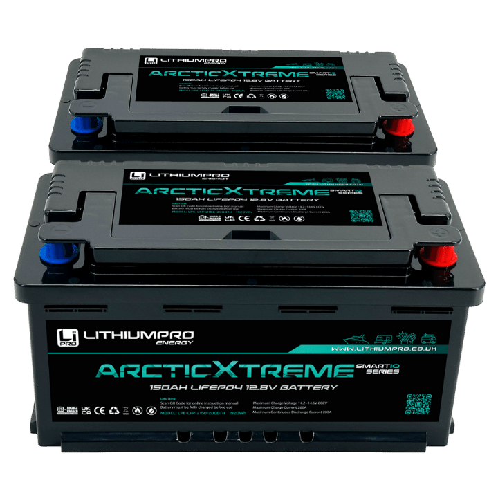 High-Performance Marine Lithium Batteries | LithiumPRO