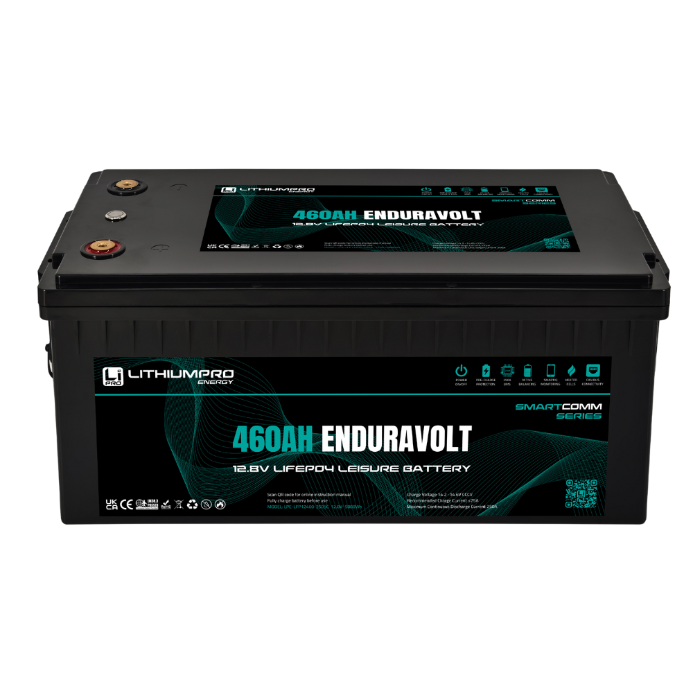 Intelligent Lithium leisure batteries for motorhomes, campervans